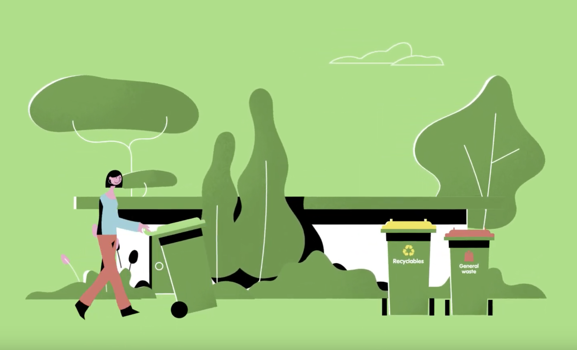 Videos - Recycle Right