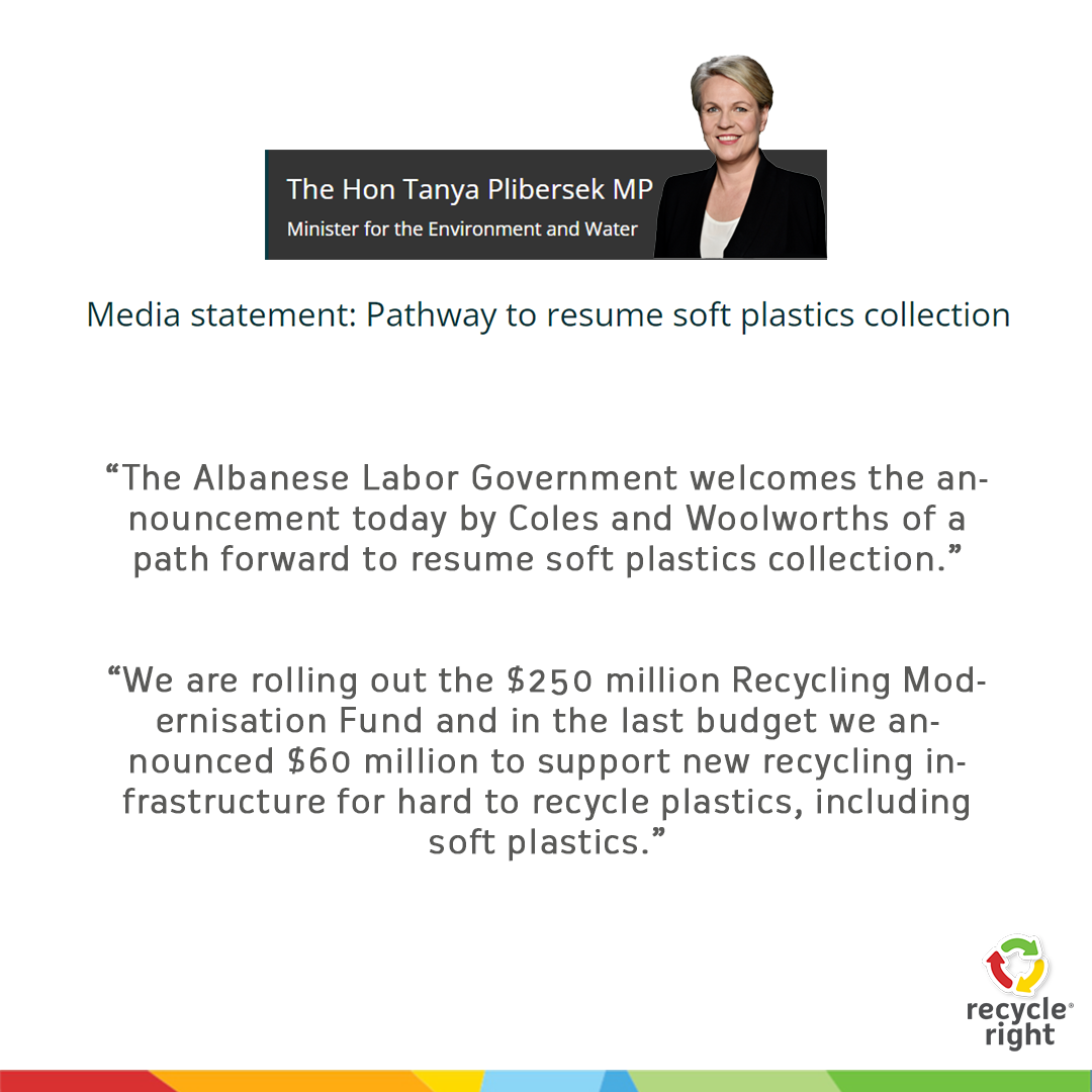 Redcycles Wind Up Order - Recycle Right