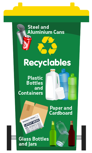 From the Climate Action Group | Rotary Club of Sydney Inc